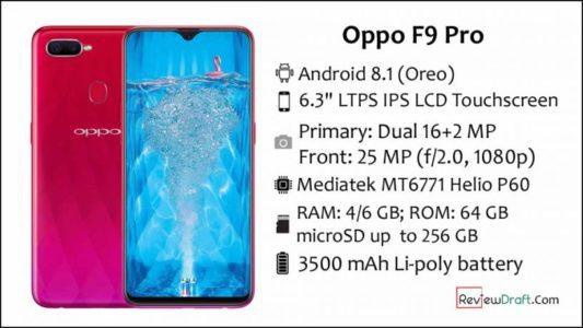 Oppo F9 Pro Specifications Cricketbio
