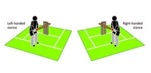 Best Tips for Cricket Batting | Batting Tips for Right Handers | CricketBio