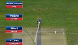 Technology in Cricket: DRS, Hawk-Eye, UltraEdge & Innovations Explained