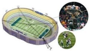 Technology in Cricket: DRS, Hawk-Eye, UltraEdge & Innovations Explained